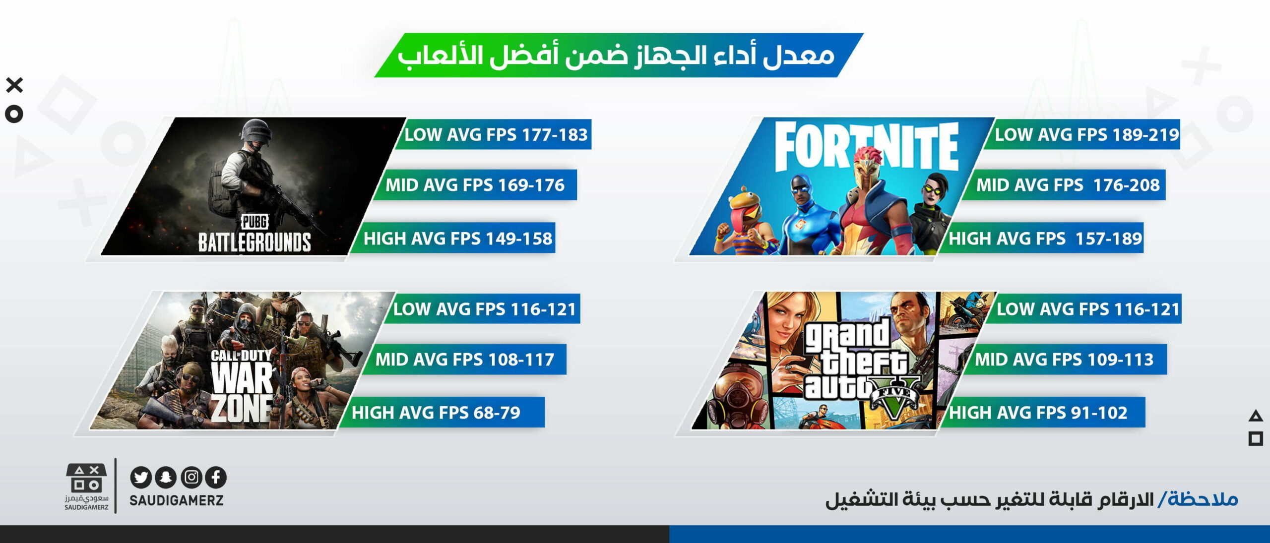 super – Saudi Gamerz – متجر سعودي قيمرز